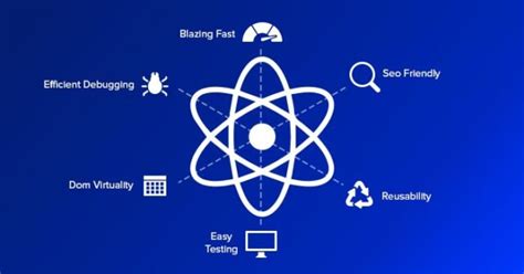 React Native особенности и преимущества разработки