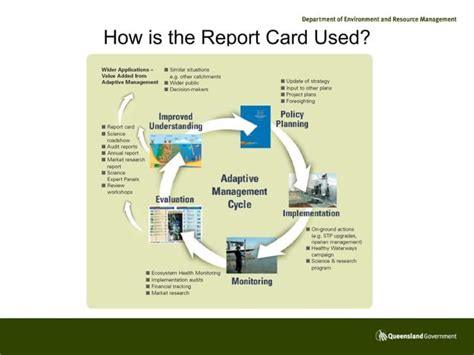 Ecosystem Health Monitoring Program Julia Playford Ppt