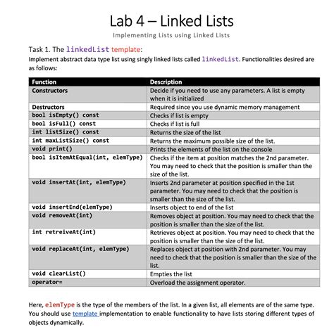 solved task 2 ﻿the sortedlinkedlist template sorted lists