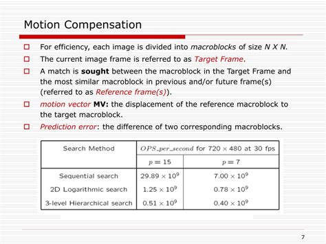 Ppt Video Concepts And Techniques Powerpoint Presentation Free Download Id4034471