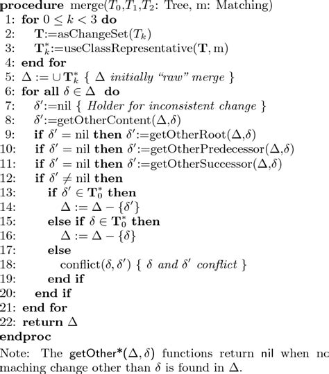 Figure 1 From A Three Way Merge For Xml Documents Semantic Scholar