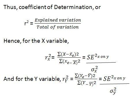 Coefficient Of Determination Homework Help In Statistics Homework