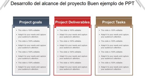 Las 10 Mejores Plantillas De Alcance De Proyectos Para Una Gestión