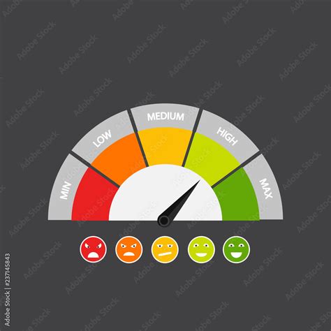 Customer Satisfaction Meter With Different Emotions Vector Illustration Scale Color With Arrow