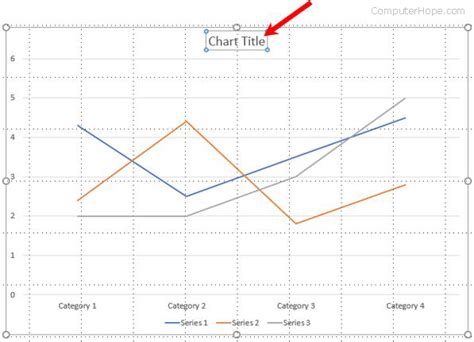 How To Insert Graph In Powerpoint From Excel Spreadsheet