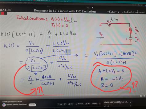 What Is This Mathematical Process Called And How Did He Find Values Of A And B R