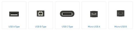 Jenis Konektor USB Dan Manfaat Potensial Yang Dimilikinya Murdockcruz