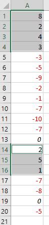 Use VBA Union To Combine Ranges Wellsr