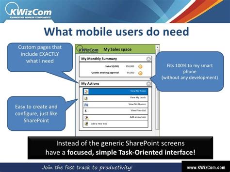 kwizcom sharepoint mobile solution