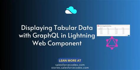 Salesforcecodex On Linkedin Displaying Tabular Data With Graphql In