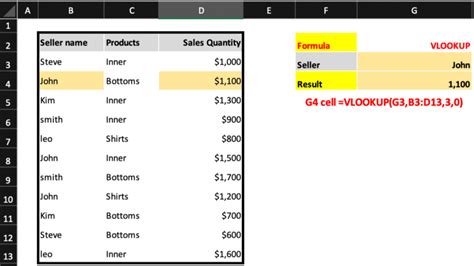 Vlookup Multiple Conditions And Multiple Results