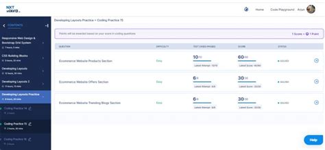Completed Day23 Learning And Code Challenge Arjun Murugan Posted On