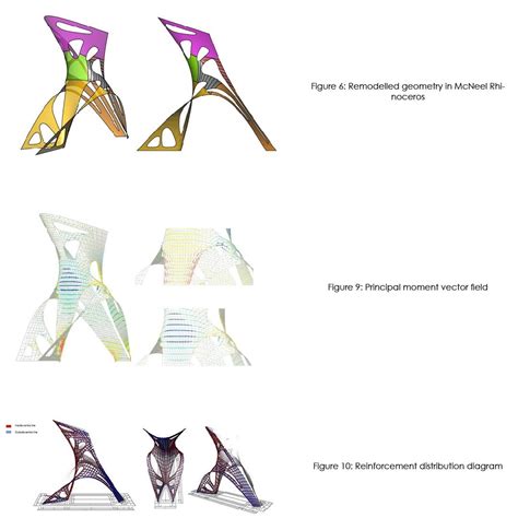Efficient Shell Structures R Rhino Grasshopper