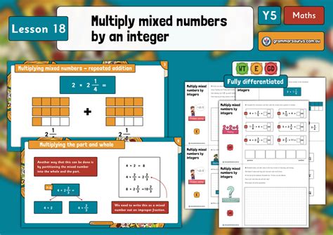 Year Fractions Multiplying Mixed Numbers By An Integer Lesson Grammarsaurus Australia