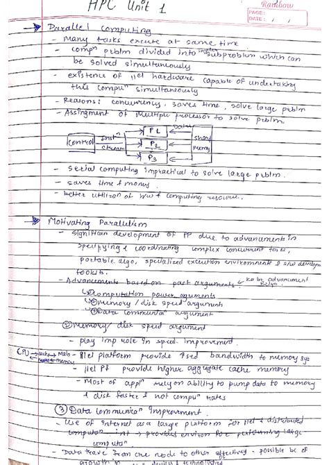 HPC Unit Handwritten Notes Sppu Computer Engineering Studocu