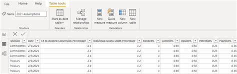 Dynamic Calculated Measure Microsoft Fabric Community