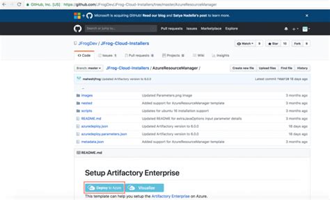 Easily Create Your Jfrog Artifactory Ha Cluster Using Azure Arm Charts