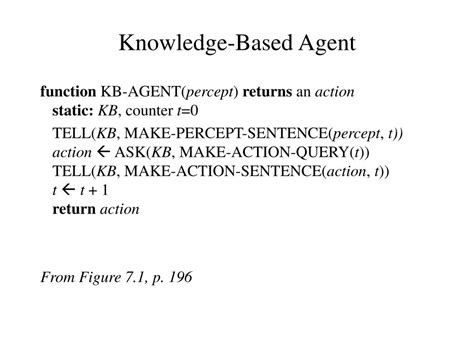 ppt ch 7 logical agents powerpoint presentation free download
