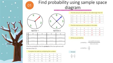 Probability Probability From Combined Events Powerpoint Higher GCSE Teaching Resources