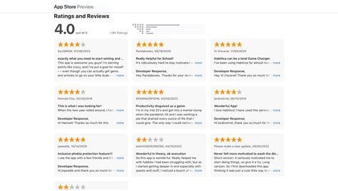 Top Goal Tracking Apps Reviews And Best Recommendations