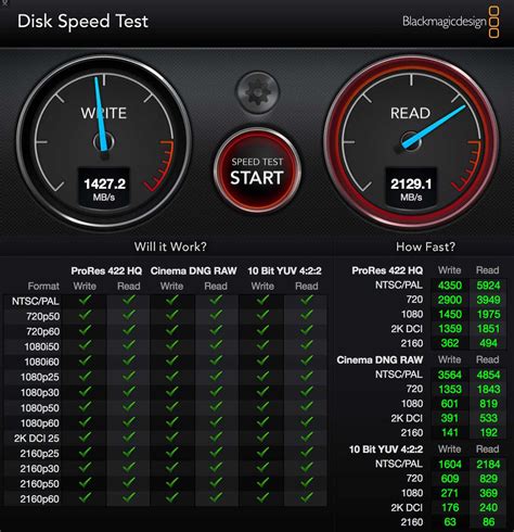 Disk Speed Bench Macbook Pro Mid 2017 15 TB 256 SSD MacRumors Forums