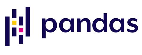 Master Pandas Clean Analyze And Manipulate Data Like A Pro By
