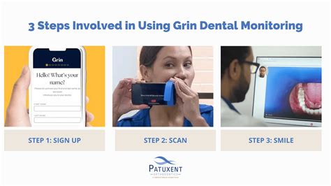 Grin Dental Monitoring In Hollywood Md