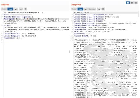 Apisix未授权访问（cve 2021 45232） 阿里云开发者社区