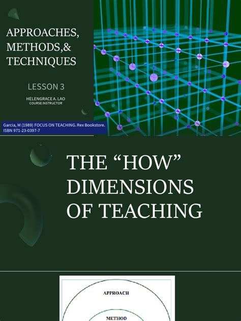 Approach Methods And Strategies Pdf Teaching Method Teachers