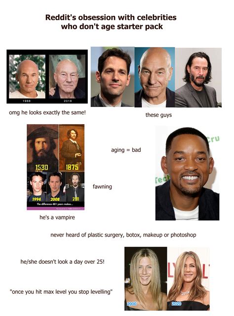 Reddits Obsession With Celebrities Who Dont Age Starter Pack R