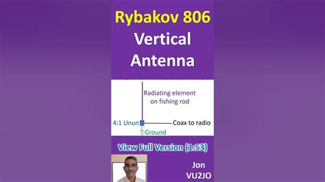 Rybakov 806 Vertical Antenna Youtube