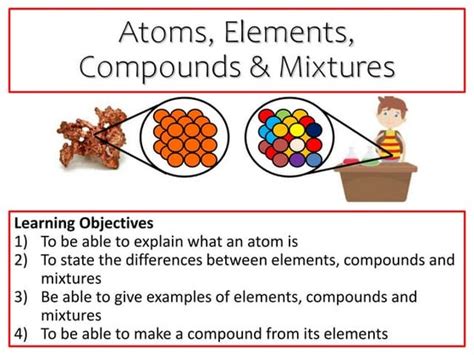 Atoms Element Molecule And Compound Ppt