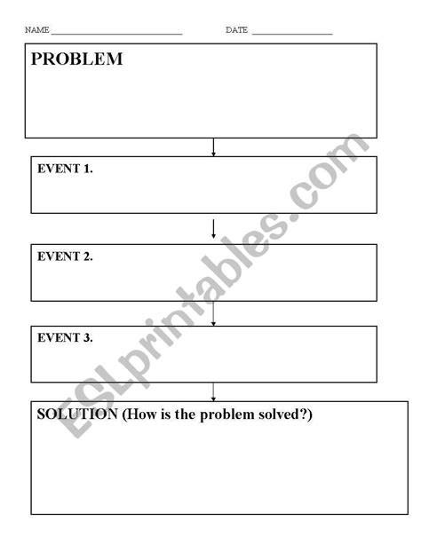 Problem Solution Graphic Organizer