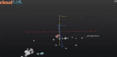 20佳惊艳的html5应用程序示例分享 html5 网页制作 脚本之家