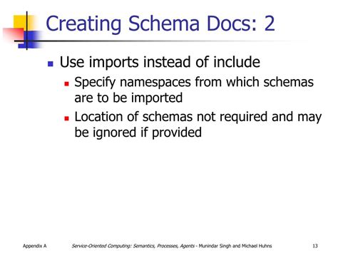 Ppt Appendix A Xml And Xml Schema Powerpoint Presentation Free