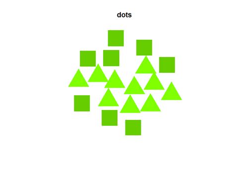 R Is There A Way To Render Invisible The Polygonal Boundary Of A Disc Plot In The Spatstat