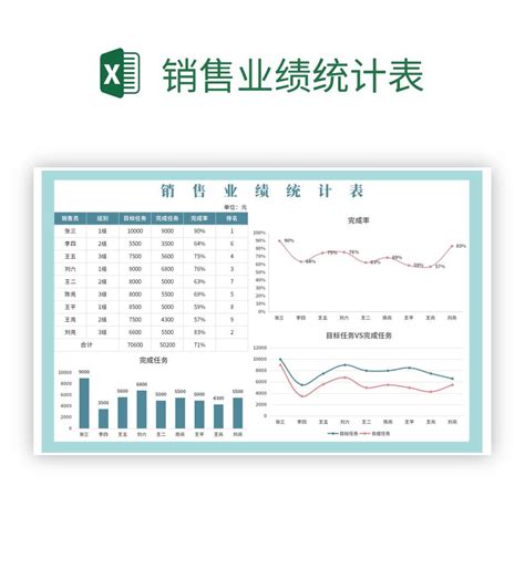 客户商机管理表excel模板 完美办公