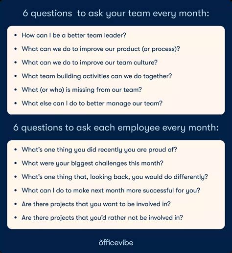 Questions To Ask Your Staff Artofit