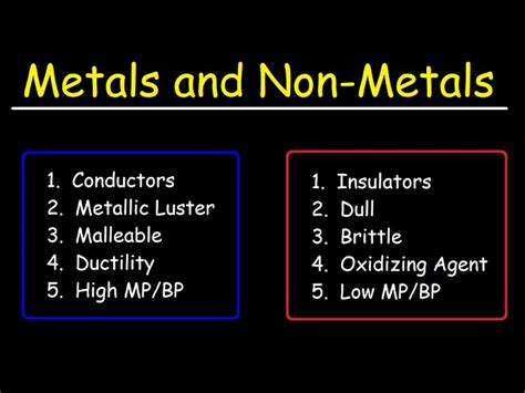 Nonmetals Examples Predicting Bond Type Between Elements Based On
