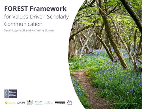 Forest Framework — Next Generation Library Publishing 2022