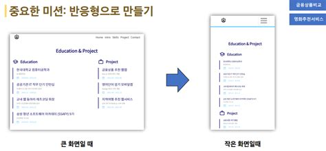 반응형 웹사이트 구현
