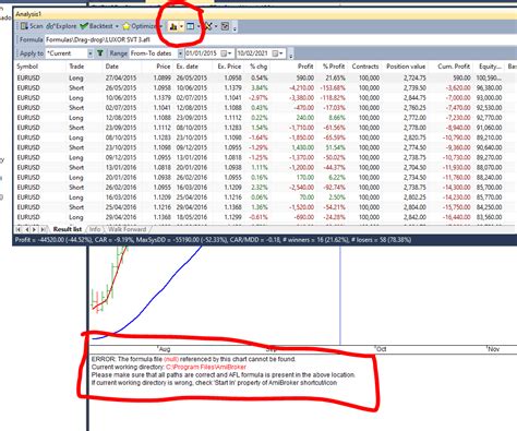 Plot Equity Curve After Doing A Backtest Amibroker Amibroker Community Forum