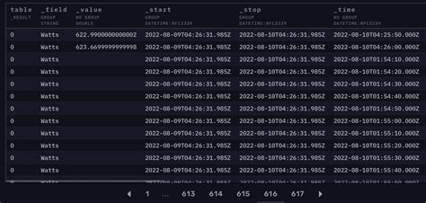 Influxdb Upload Issue After Power Outage Support Iotawatt User