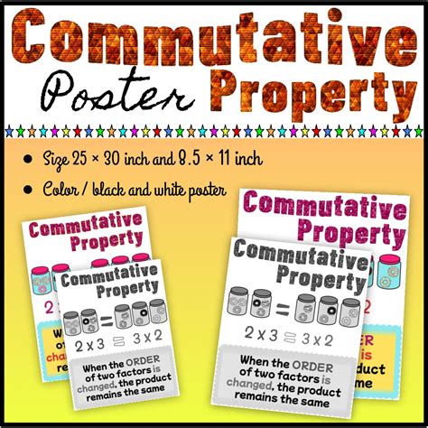 Commutative Property Of Multiplication Worksheet Poster Puzzle
