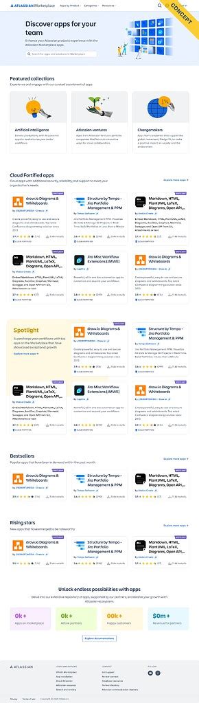 Rfc 44 Marketplace Store Revamp Request For Comments Rfc The