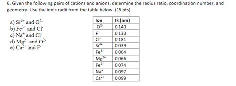 Solved 6 Given The Following Pairs Of Cations And Anions