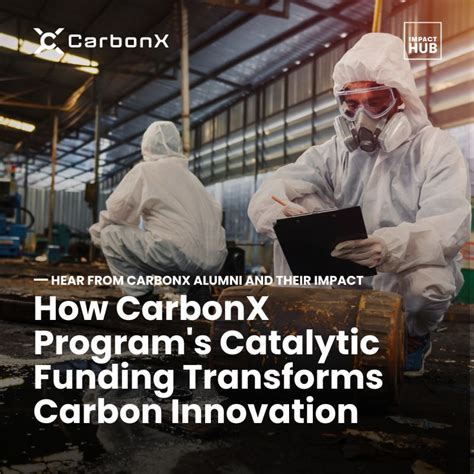 Since 2023 The Carbonx Program By Tencent And Its Global Partners Has