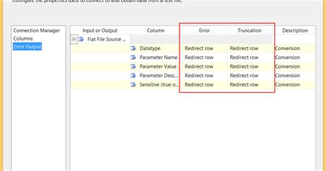 Microsoft Sql Server Integration Services Getting Error Column Name In Ssis 2016
