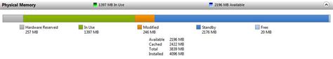 How Do I Check For Memory Leaks And What Should I Do To Stop Them Pc Gamer