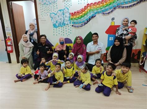 Prof Ts Dr Mohd Nasir Mohd Desa On Linkedin Community Sampling